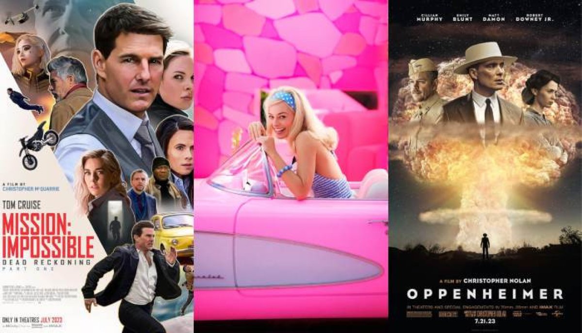 Most Anticipated Films of 2023: A Glimpse into Cinematic Spectacles